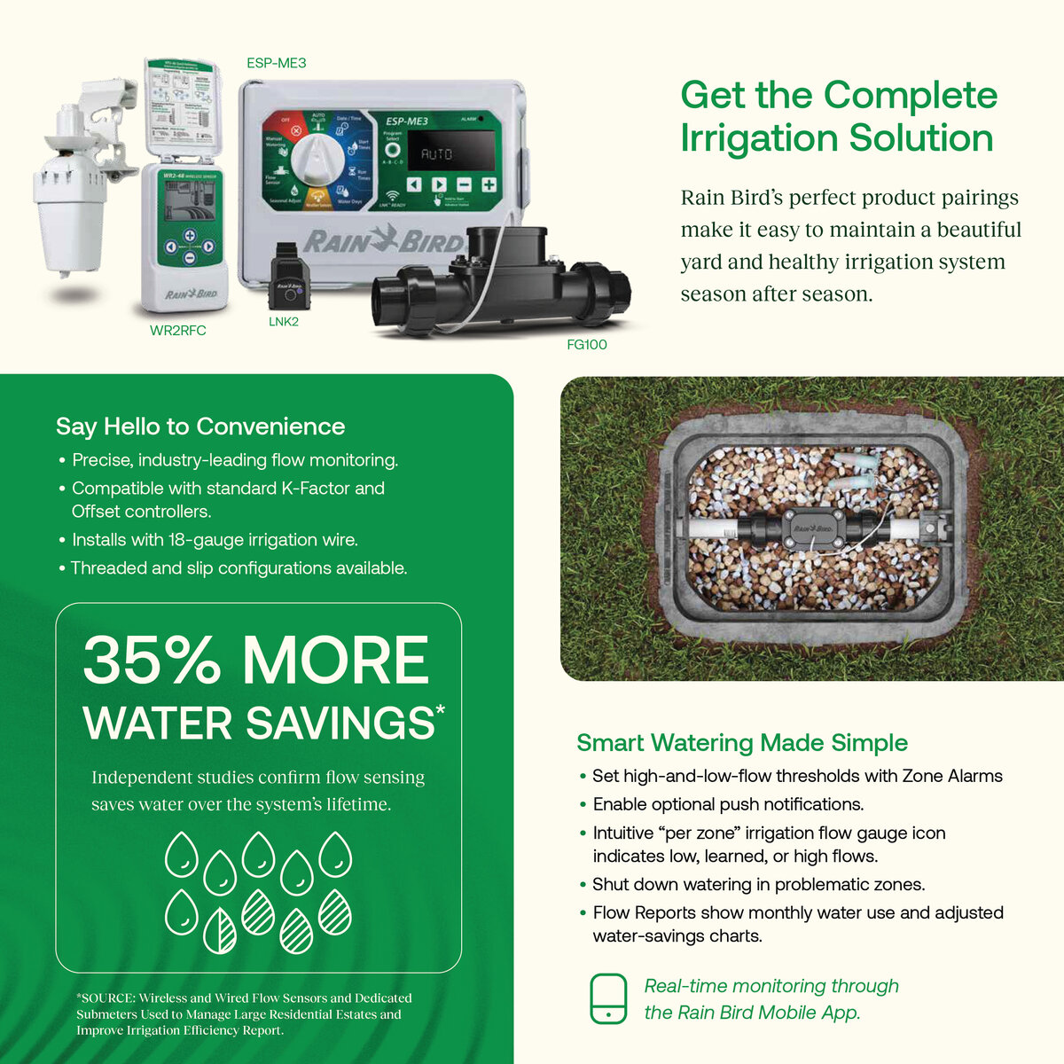 Rain Bird FG100 Flow Sensor 1 in. NPT | SiteOne US